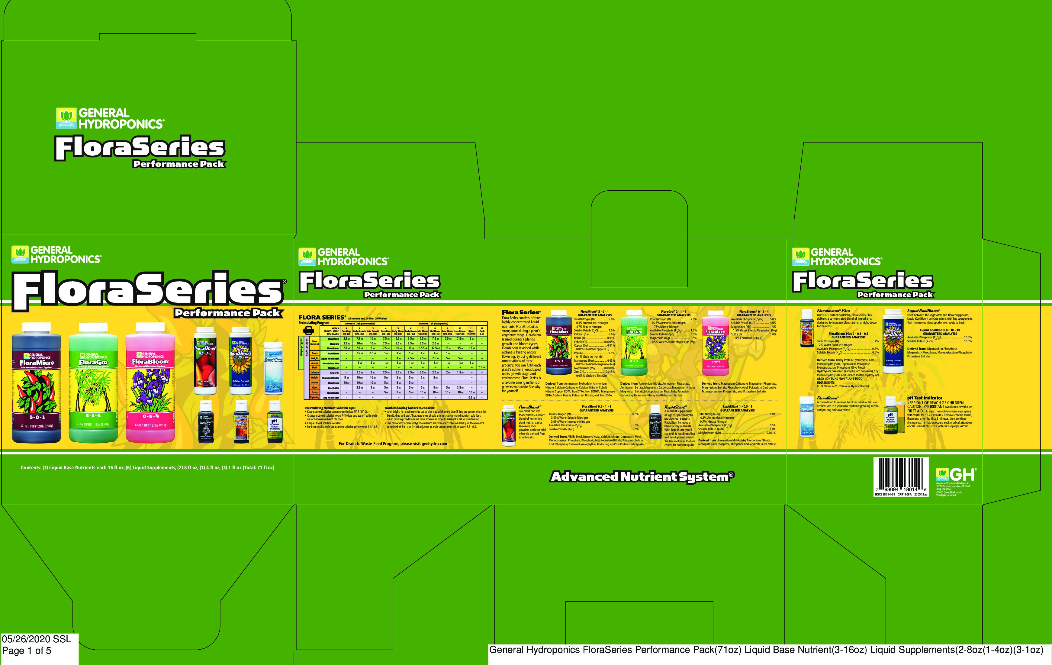 Product labels – General Hydroponics